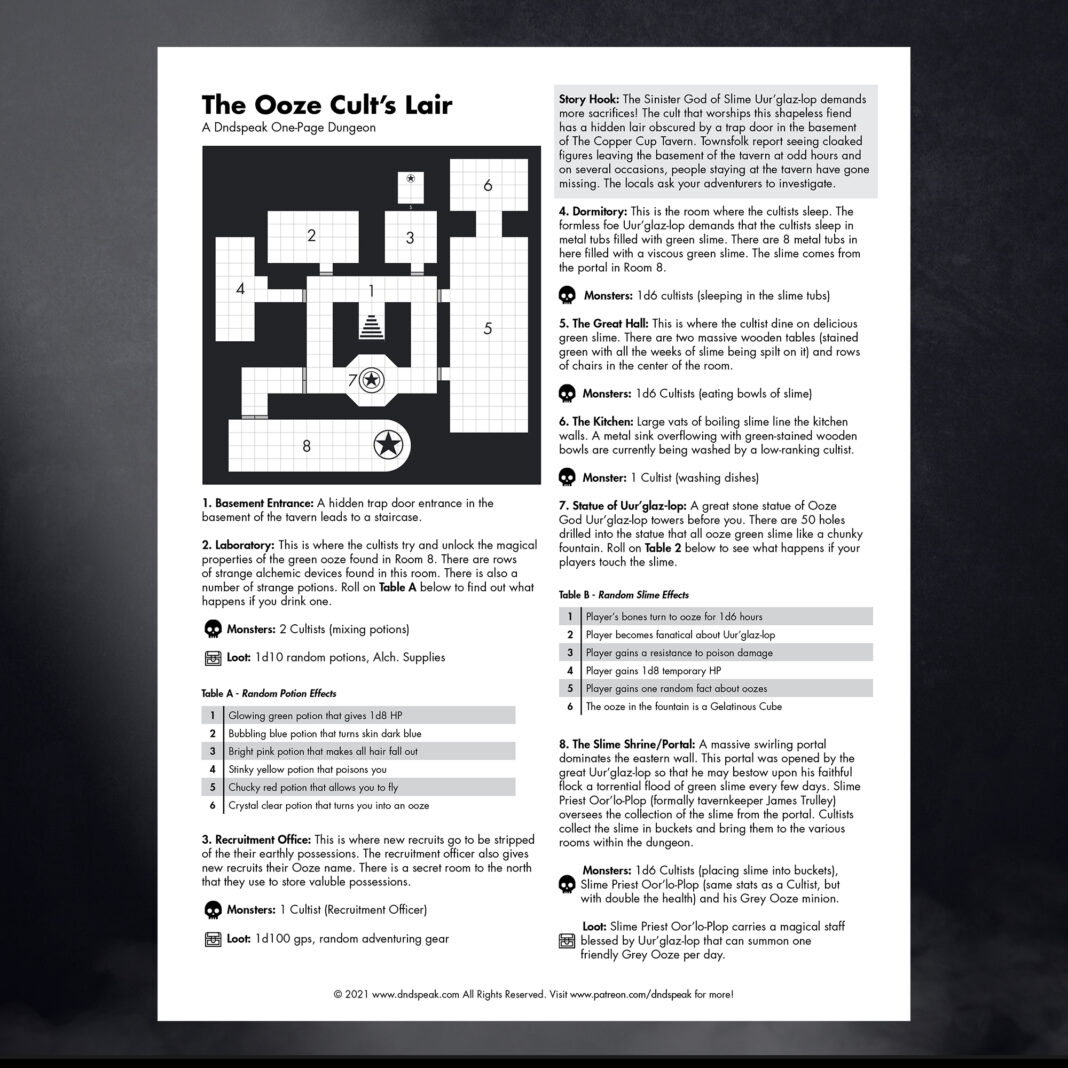 Pocket Dungeons - Dndspeak