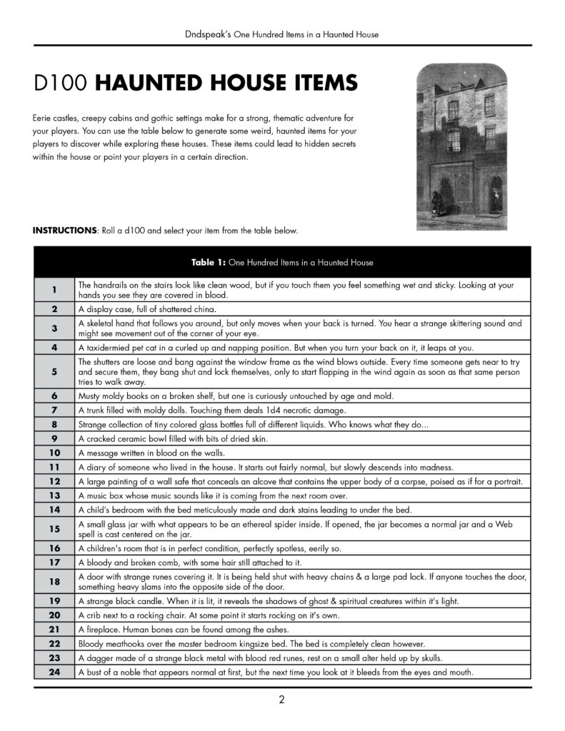 100 Items Found In a Haunted House - Dndspeak