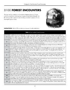 100 Forest Encounters - Dndspeak